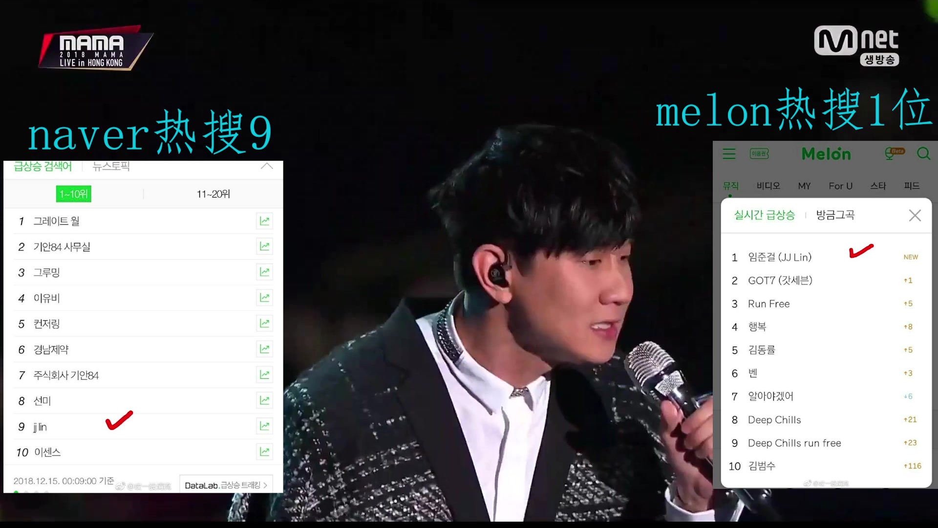 【韩网热议】在全是舞蹈的MAMA舞台上 令人印象深刻的华语歌手 JJ LIN 林俊杰_哔哩哔哩_bilibili