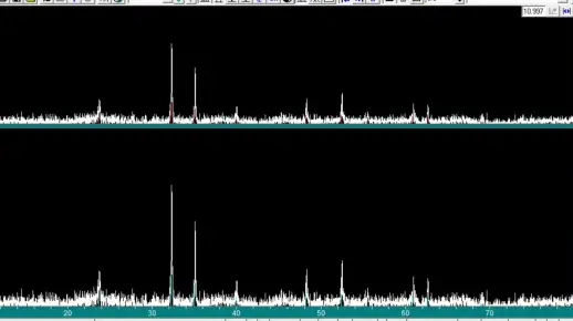 XRD数据处理教程（Jade分析，Origin作图）_哔哩哔哩_bilibili
