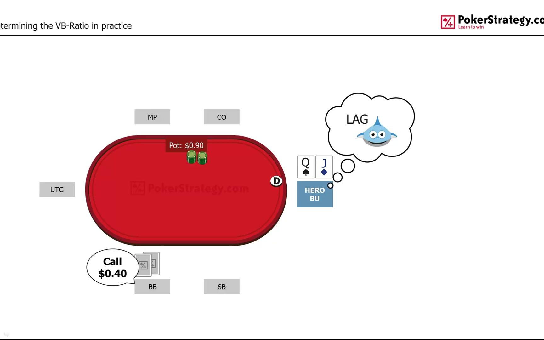 Value to Bluff Ratio_哔哩哔哩_bilibili