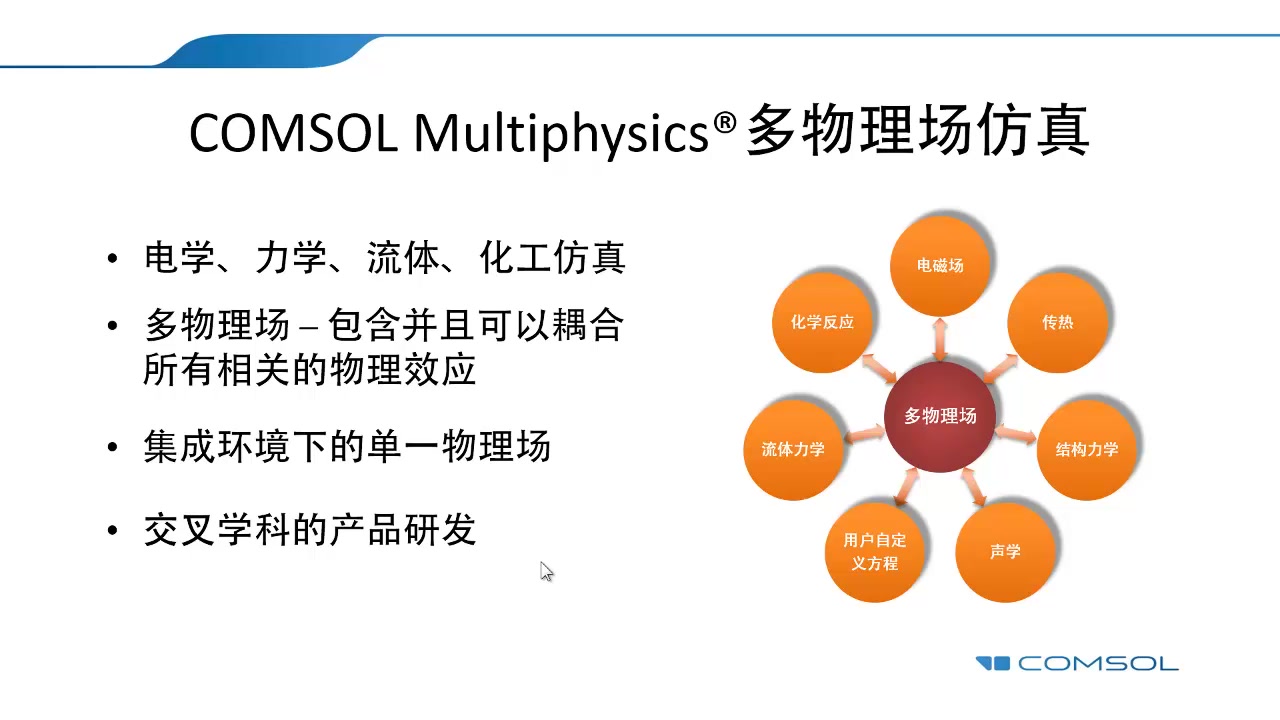 软件教程|COMSOL5.2多物理场仿真入门视频教程_哔哩哔哩_bilibili