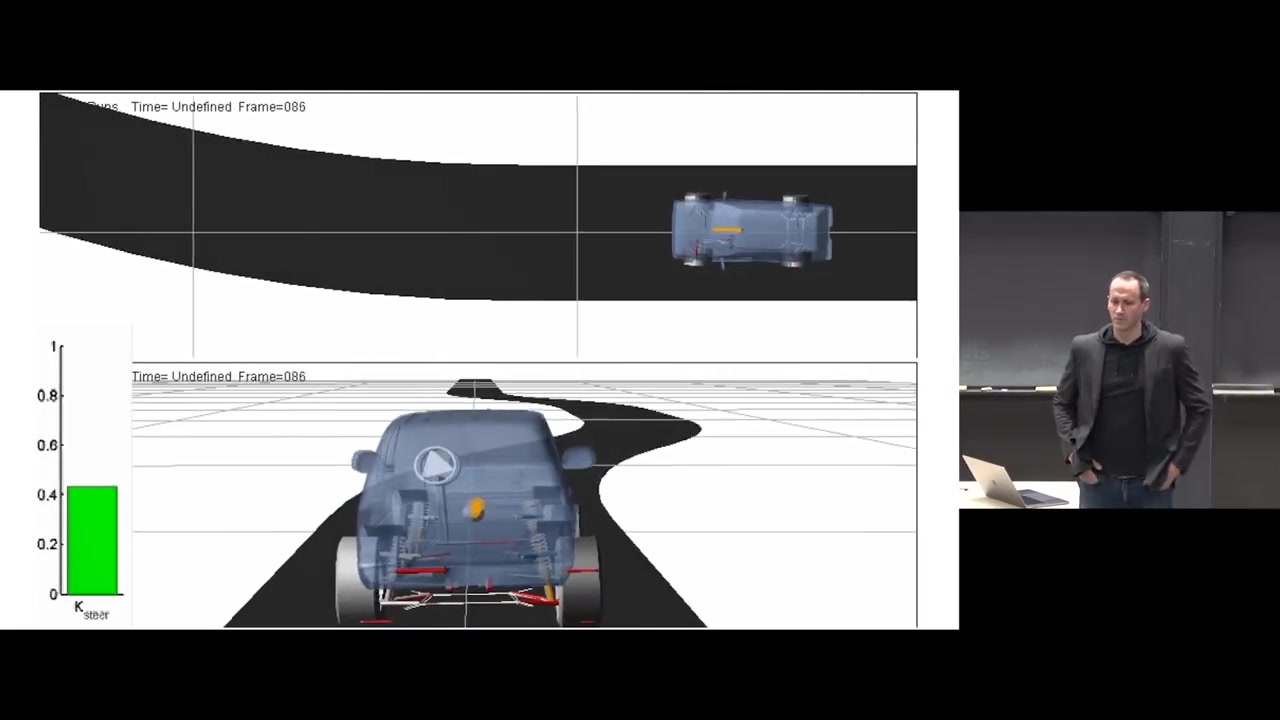 Self-Driving Cars Lectures_哔哩哔哩_bilibili