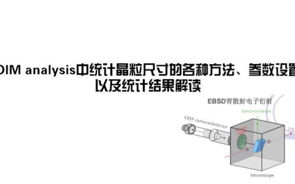 EBSD数据分析教程——OIM analysis中统计晶粒尺寸各种方法的详细解释 - 哔哩哔哩