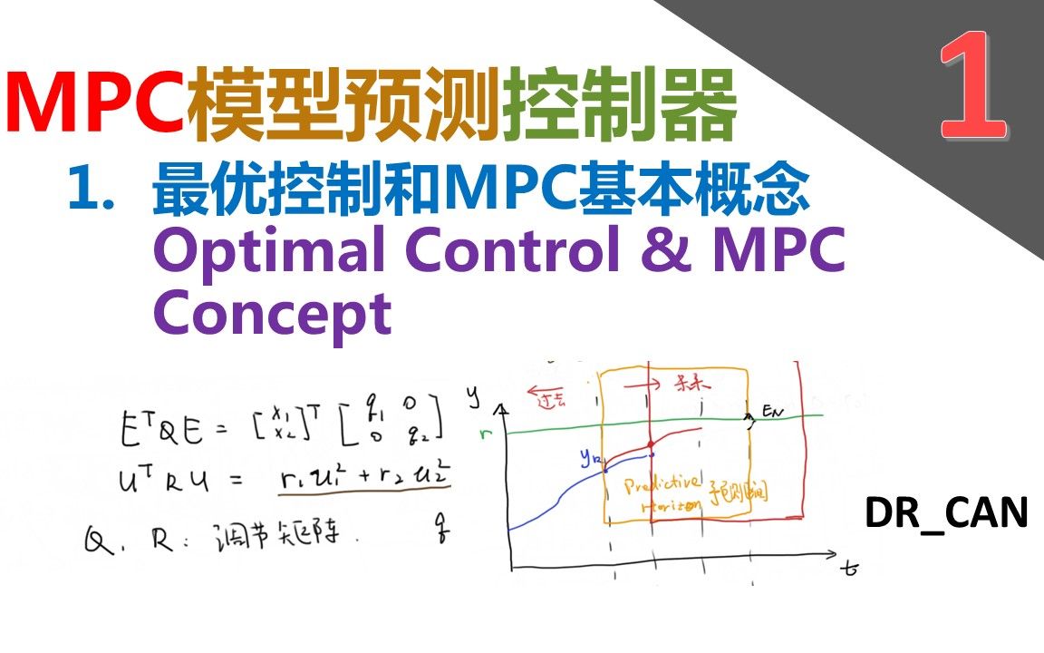 【MPC模型预测控制器】1_最优化控制和基本概念 - 哔哩哔哩