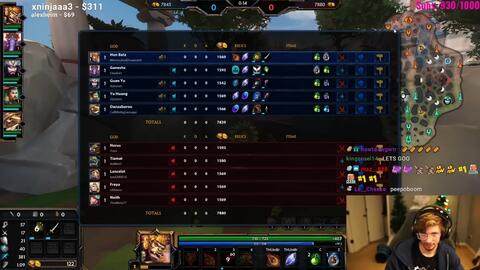 Hun Batz Smite Build