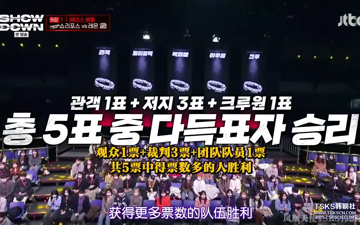 【SHOWDOWN】合集-更新到E09.220520_哔哩哔哩_bilibili