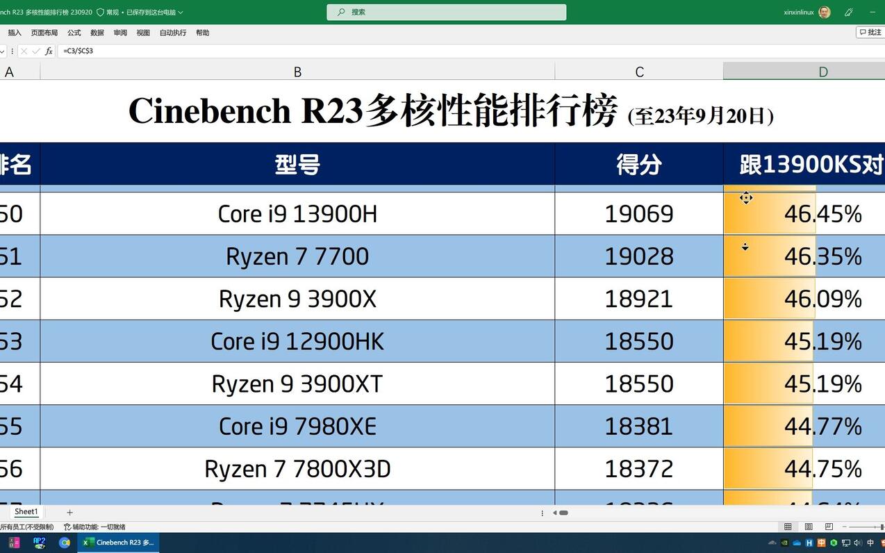 Cinebench R23 多核性能排行榜（230920） - 哔哩哔哩