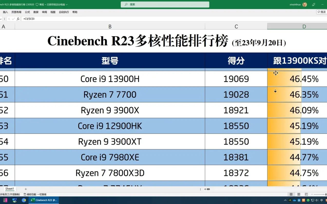 Cinebench R23 多核性能排行榜（230920） - 哔哩哔哩