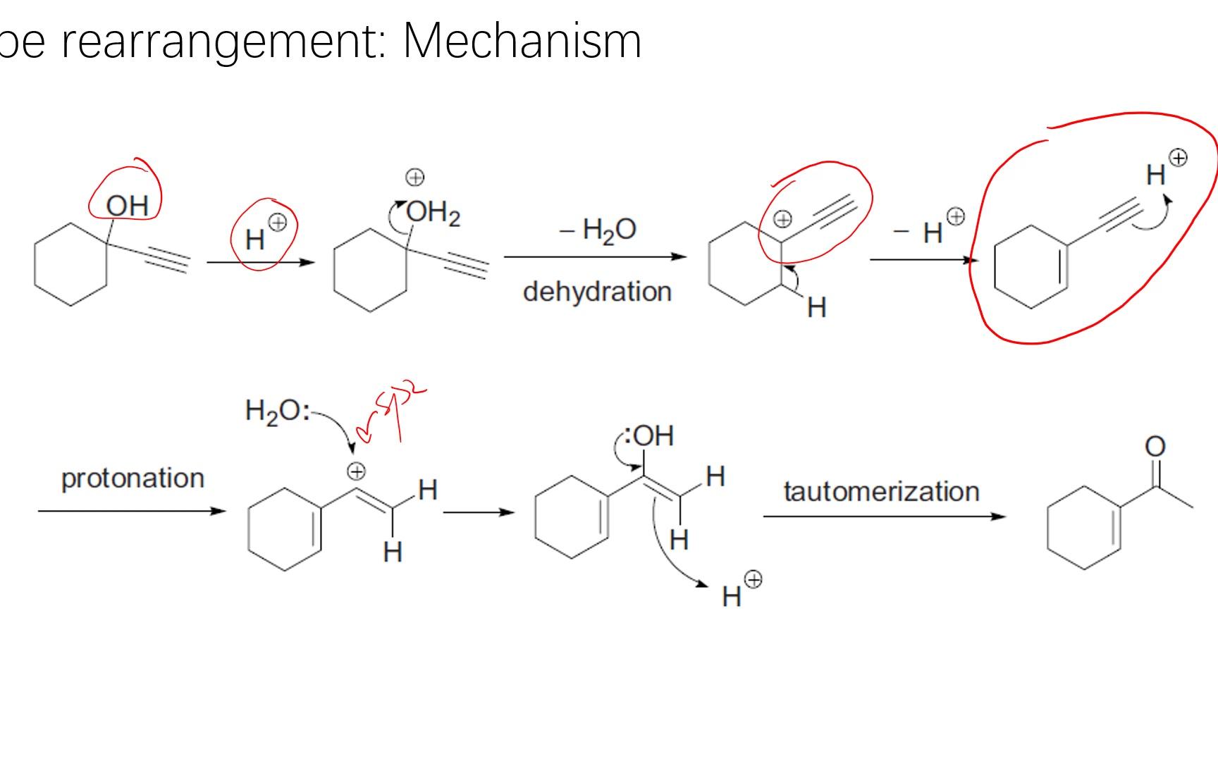 有机人名反应（233）：Rupe rearrangement_哔哩哔哩_bilibili