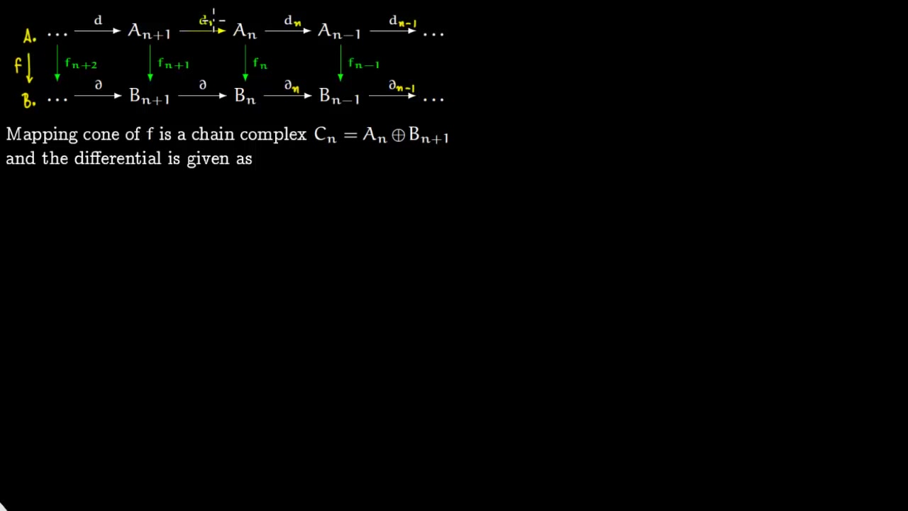 Spectral Sequence_哔哩哔哩_bilibili