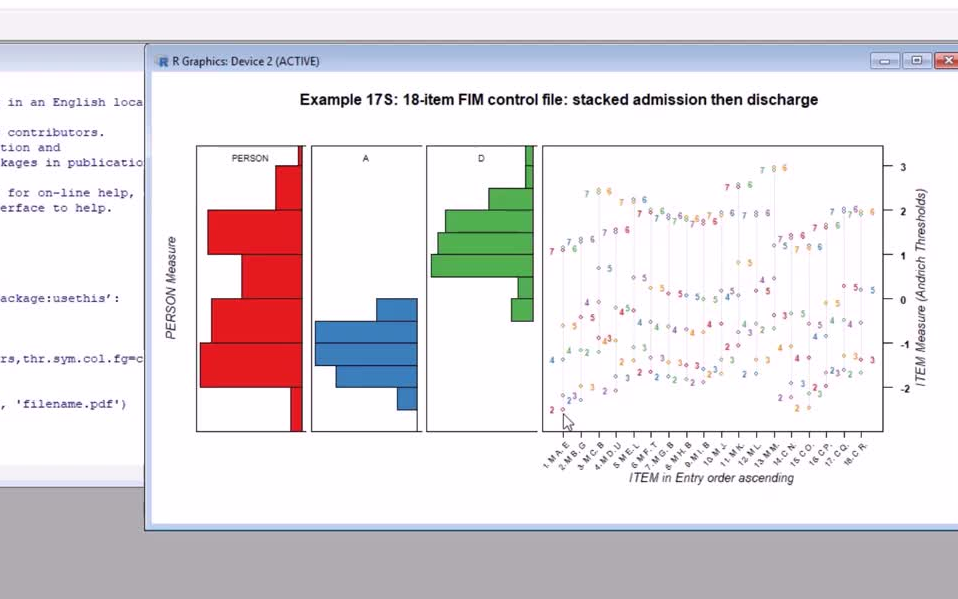 Creating Powerful Wright Maps in Rasch Analysis Using Winsteps_哔哩哔哩 ...