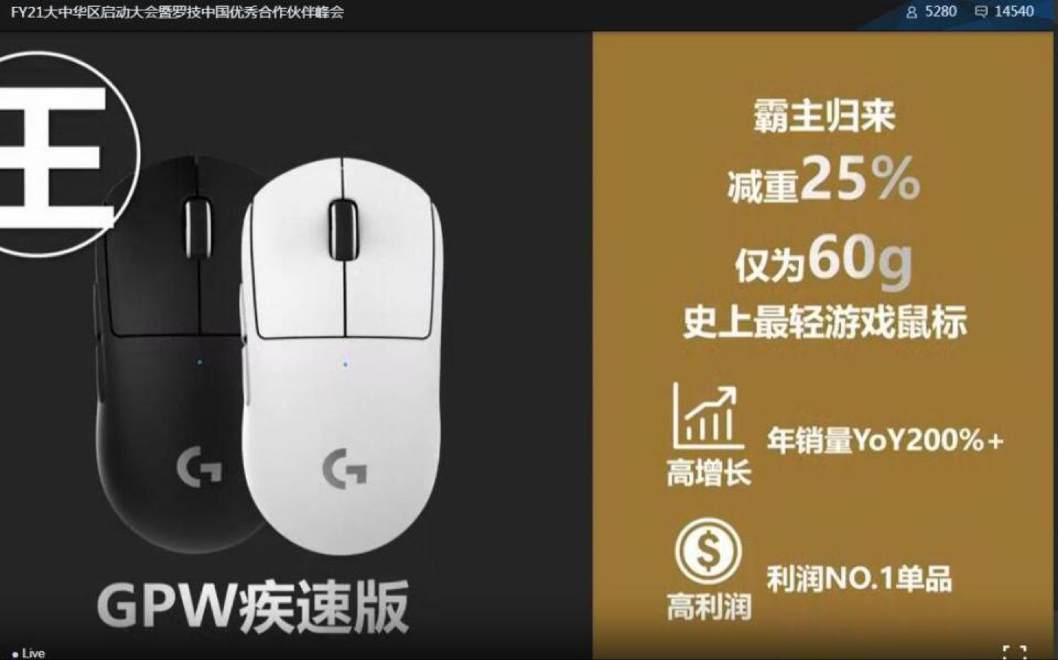 直接GPW二代_哔哩哔哩_bilibili