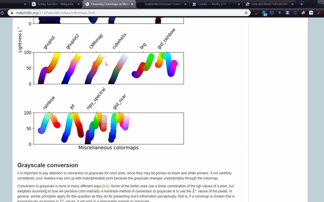 MetPy Mondays #106 - Choosing a colortable for your data