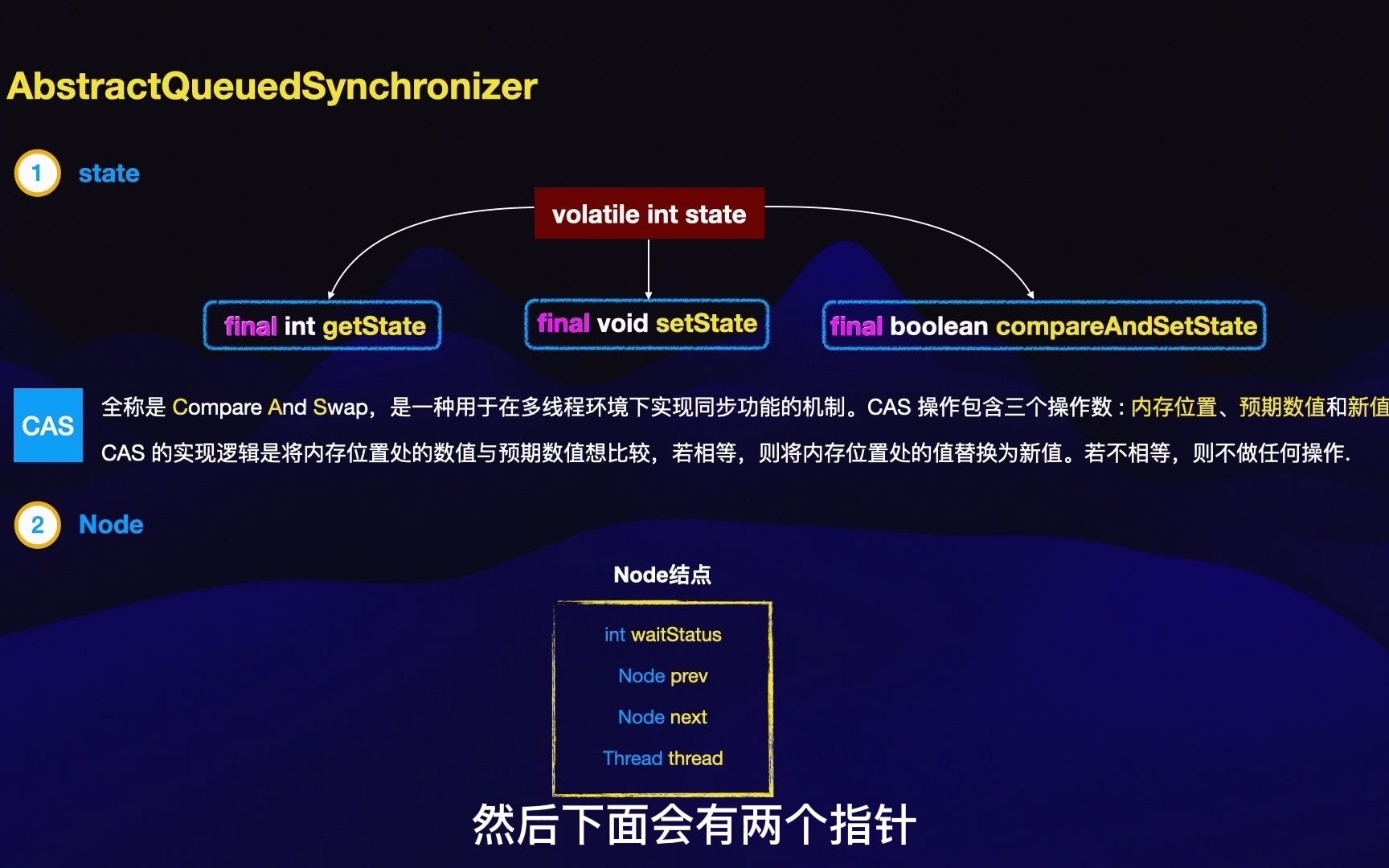 动画演示aqs的核心原理 哔哩哔哩 