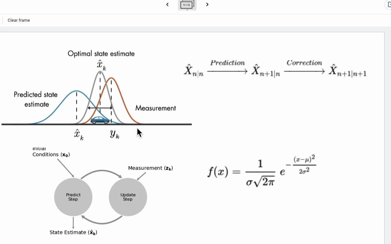 kalman filter解释_哔哩哔哩_bilibili