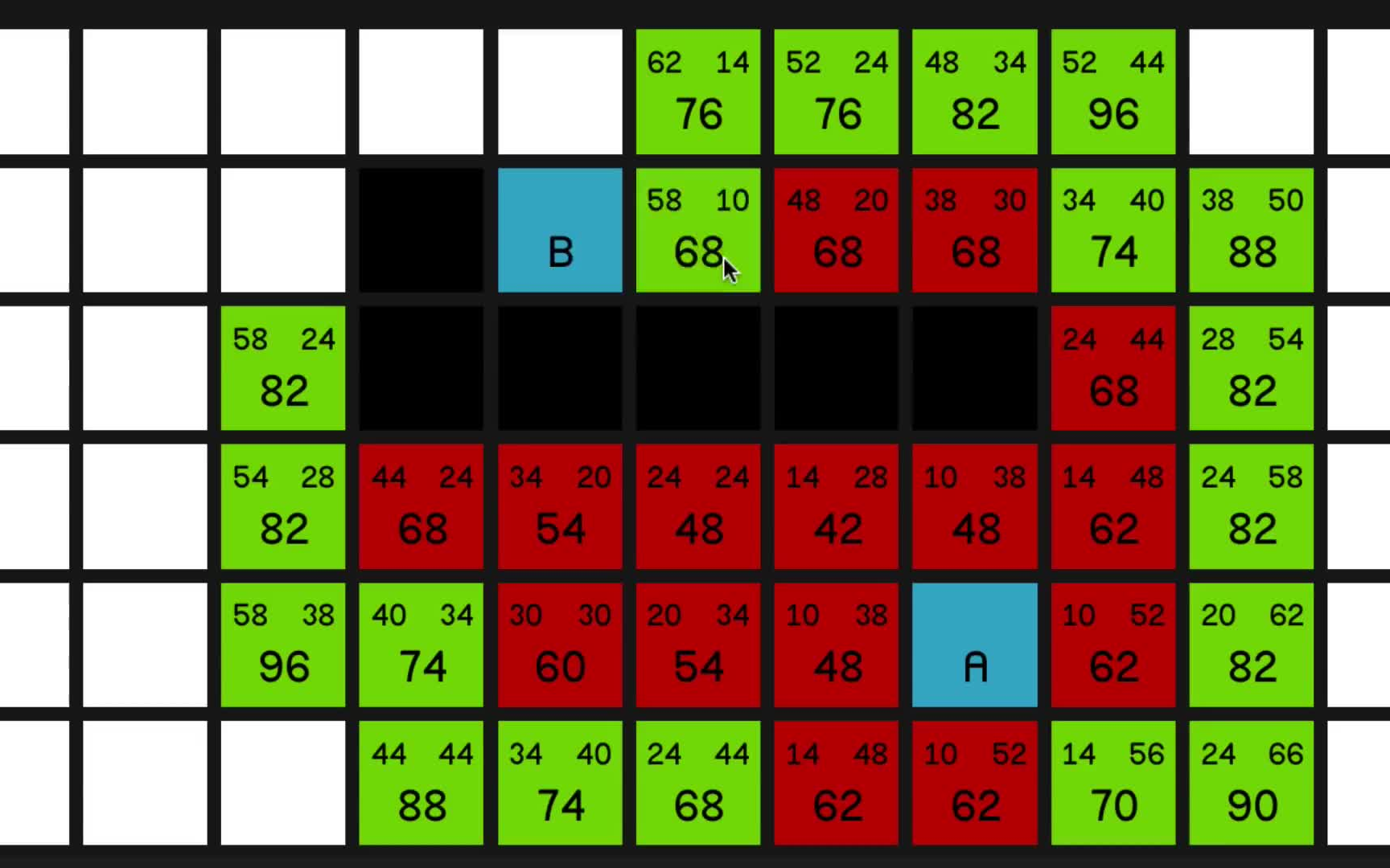 A star Pathfinding [A星寻路算法]_哔哩哔哩_bilibili