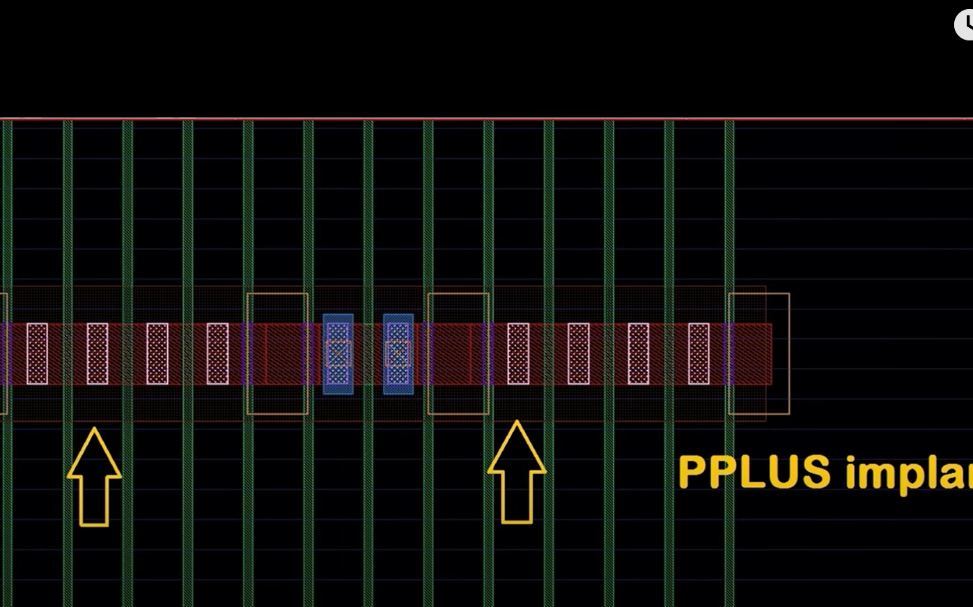 【IC搬运】7 nm FinFET Layout 实际图形讲解，Virtuoso界面_哔哩哔哩_bilibili
