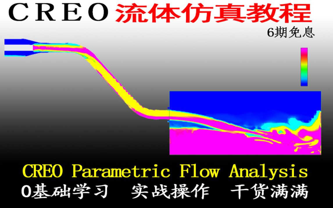 CREO flow analysis流体仿真教程CFD第四课多相流体混合仿真课后答疑_哔哩哔哩_bilibili