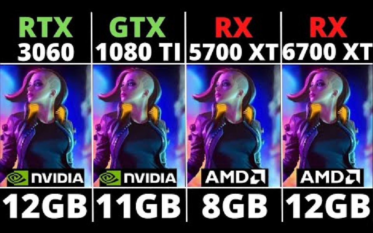 RTX 3060 VS GTX 1080 TI VS RX 5700 XT VS RX 6700 XT | 11款游戏FPS测试_哔哩哔哩 ...