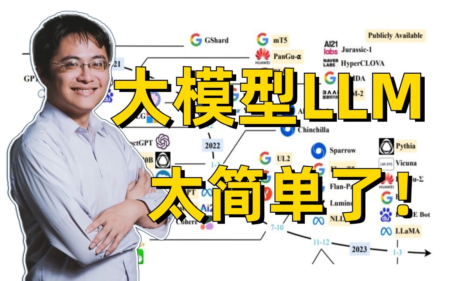 【强推】2024年公认最好的【LLM大模型】教程！大模型入门到进阶，2024生成式人工智慧-附带课件代码-深度学习神经网络--深度学习神经网络 ...