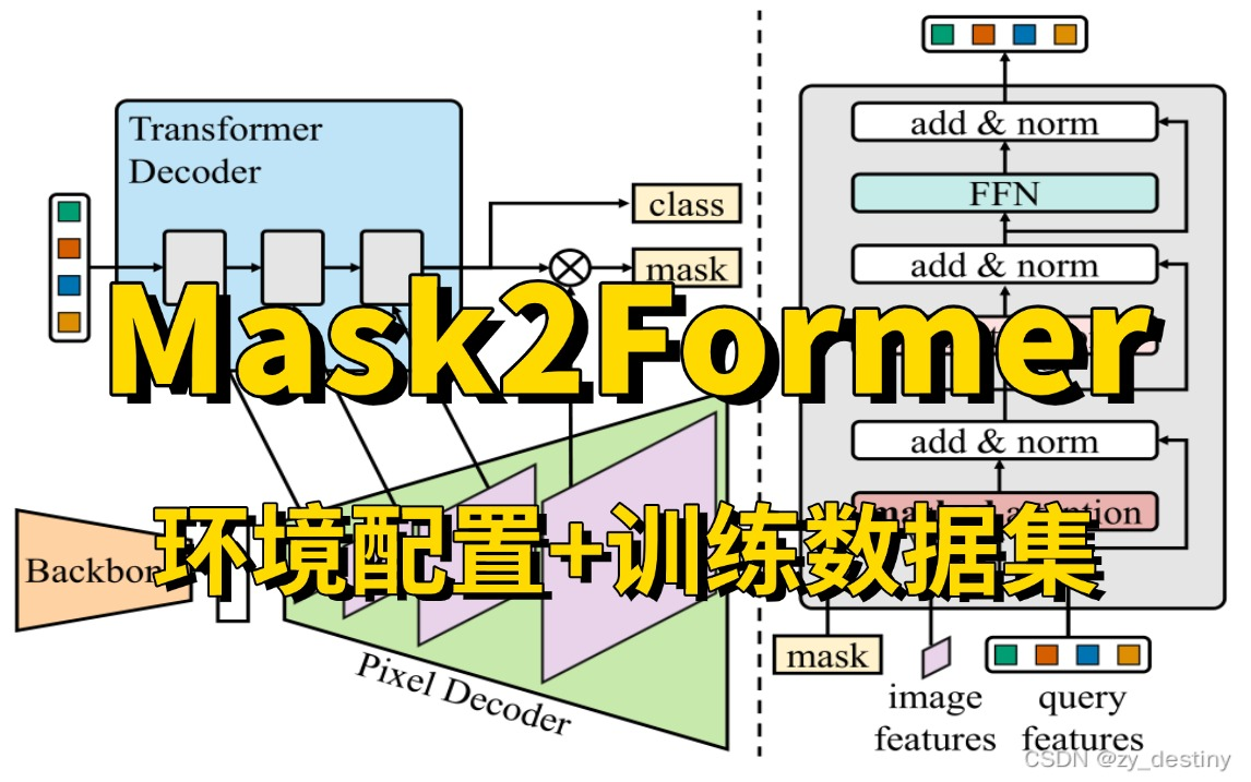 图像分割方向必学—Mask2Former分割算法环境配置+训练自己的数据集，原理 - 哔哩哔哩