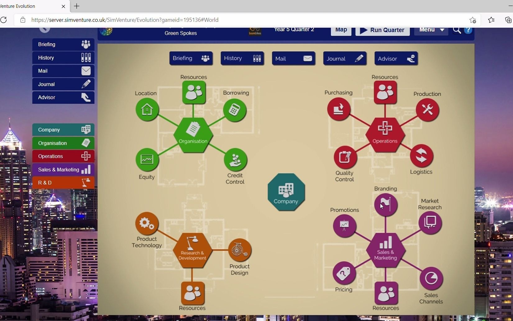 3.SimVenture 第5-7年操作讲解_哔哩哔哩_bilibili