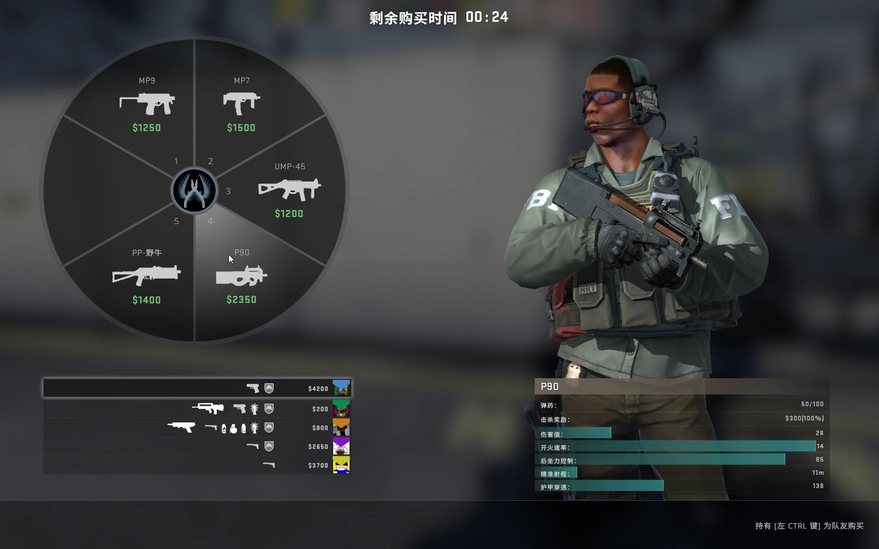 csgo nuke unranked
