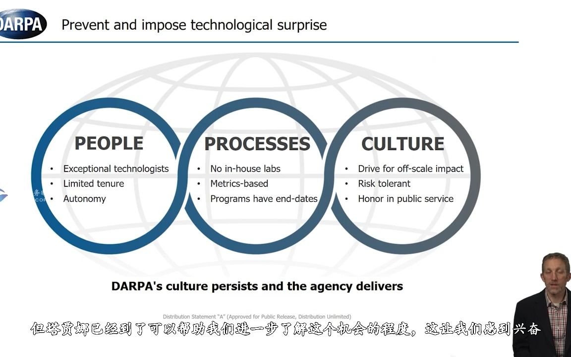 美国国防高级研究计划局（DARPA）最新介绍_哔哩哔哩_bilibili