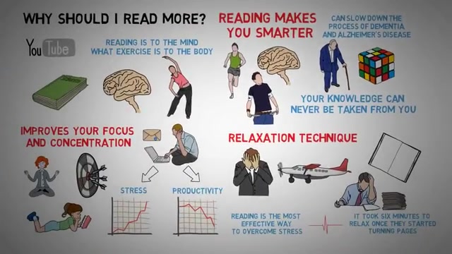 Why You Should Read Books - 为什么你应该阅读_哔哩哔哩 (゜-゜)つロ 干杯~-bilibili