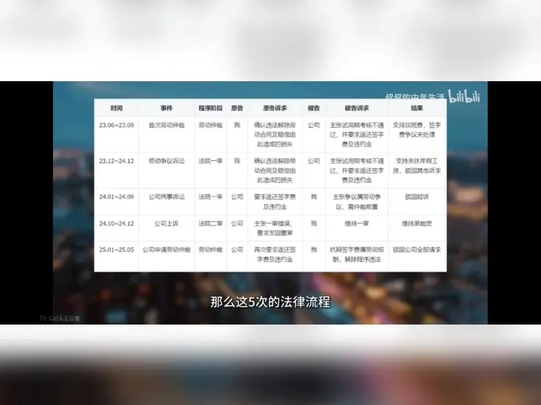 cs公司配上他的玩家更是美美的冰清玉洁。_哔哩哔哩_bilibili