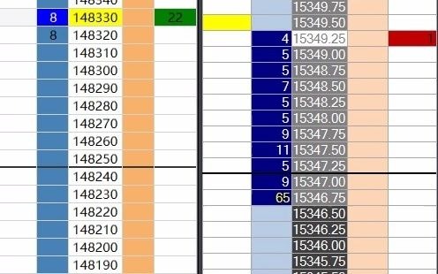 沪镍市场深度 Contrast E-mini NQ 市场深度 DOM Trader Price Ladder-蓝宝石自营-蓝宝石自营-哔哩哔哩视频