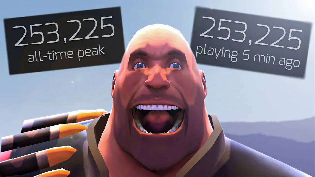 【Also Fitz】this game will never die. - 视频下载 Video Downloader