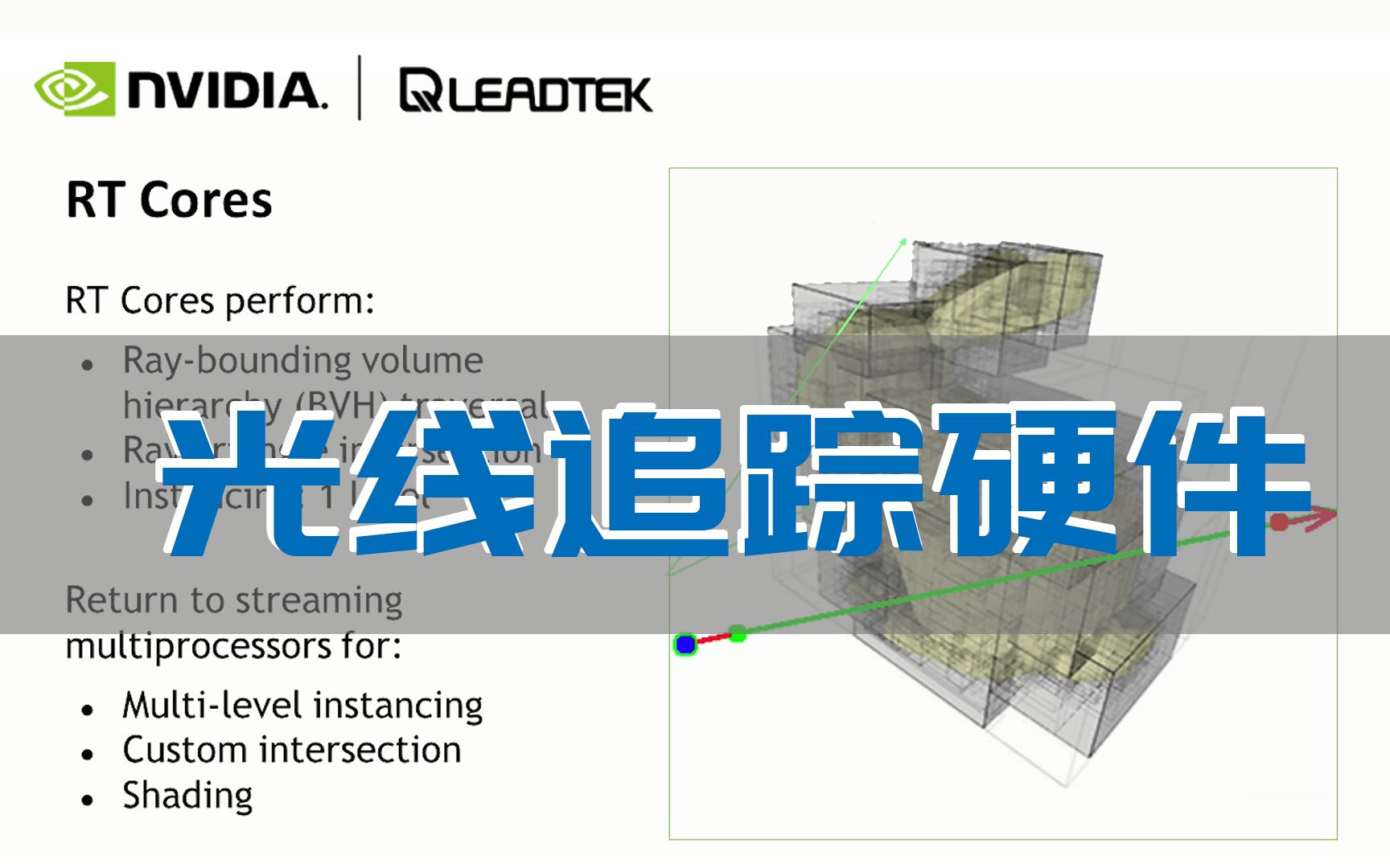 【RTX光线追踪-3】从光线追踪机器到带有RT Core的GPU_哔哩哔哩_bilibili