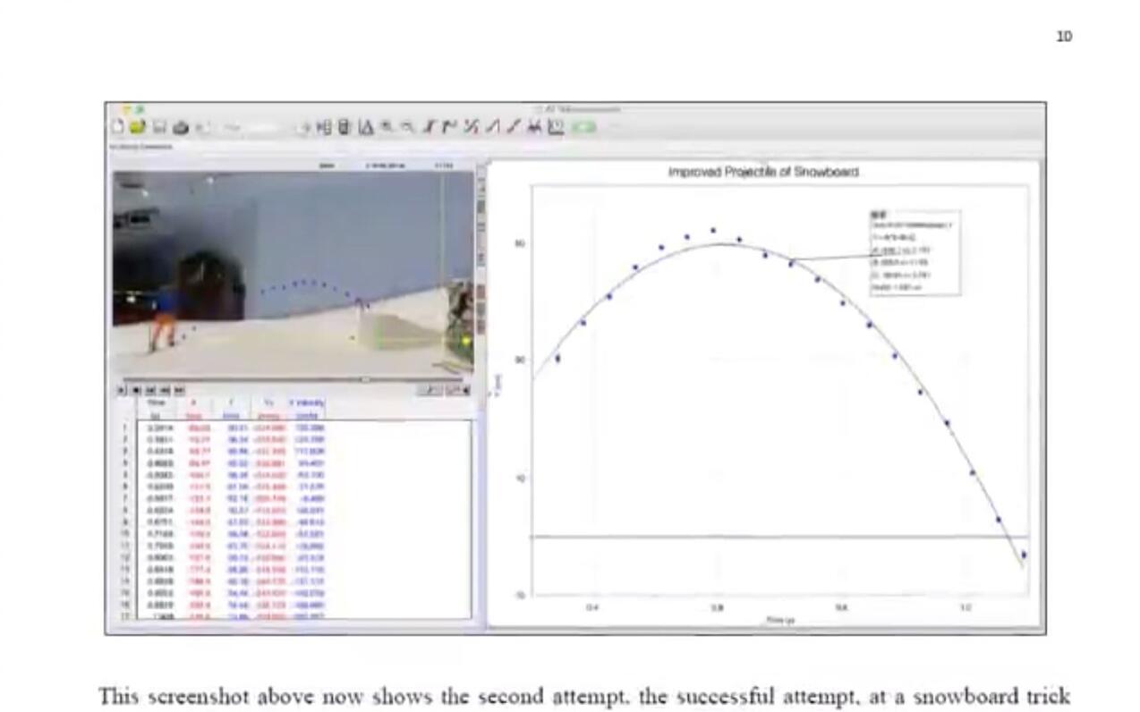 IB DP Math IA Complete Guide Part 1_ An - 哔哩哔哩