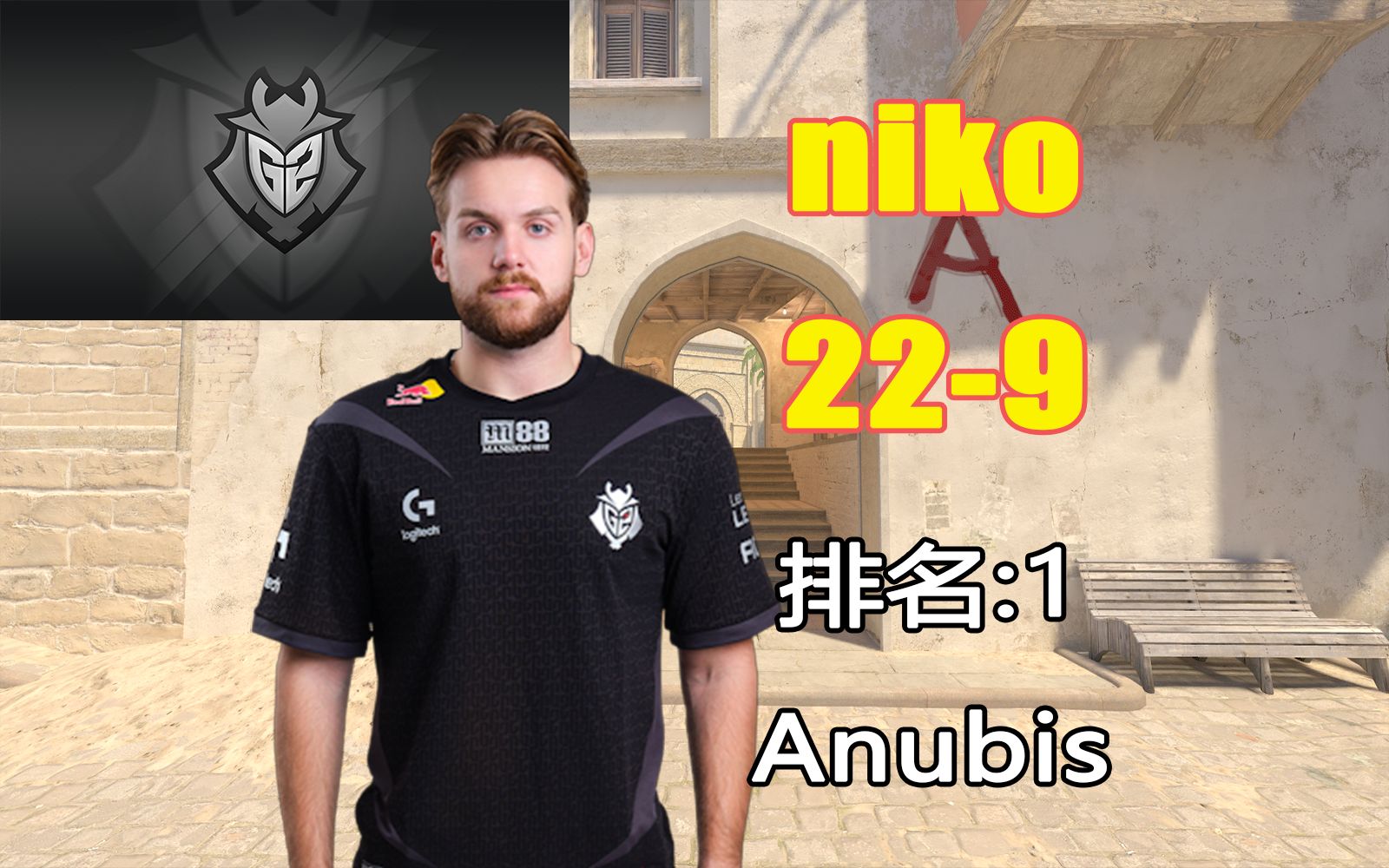 CS2?《niko沙鹰残余一打四》最新5v5组排|荒漠迷城|Mirage... - 哔哩哔哩
