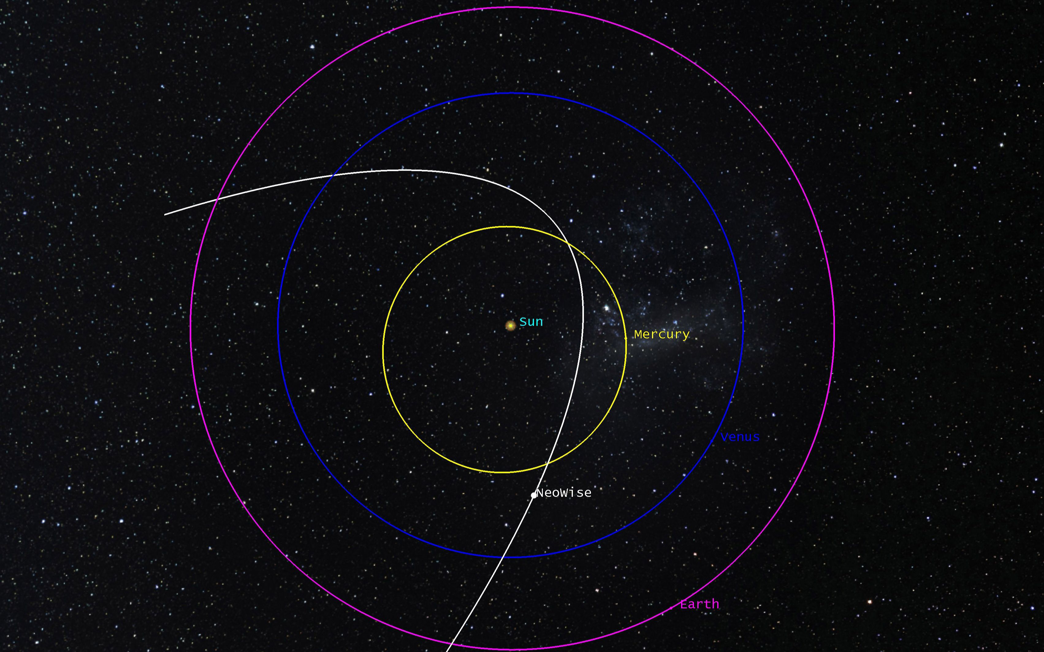 STK: Loading Asteroids and Comets_哔哩哔哩_bilibili