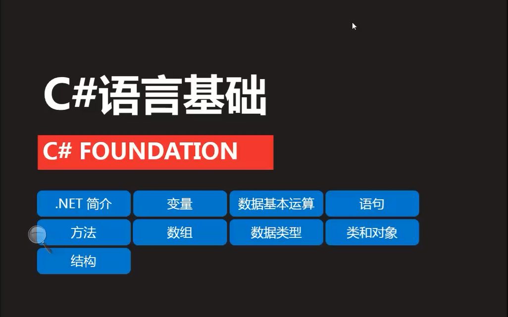 C#语言基础Day06（02-C-FOUNDATION）_哔哩哔哩_bilibili