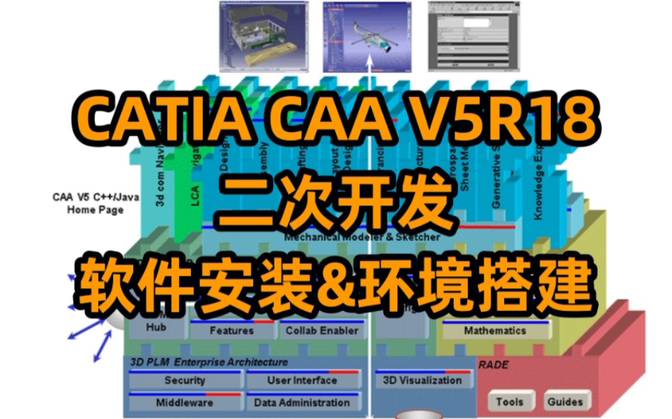 CATIA CAA V5R18二次开发软件安装&环境搭建 - 哔哩哔哩