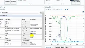 Comsol软件：一维光子晶体透射谱计算_哔哩哔哩_bilibili