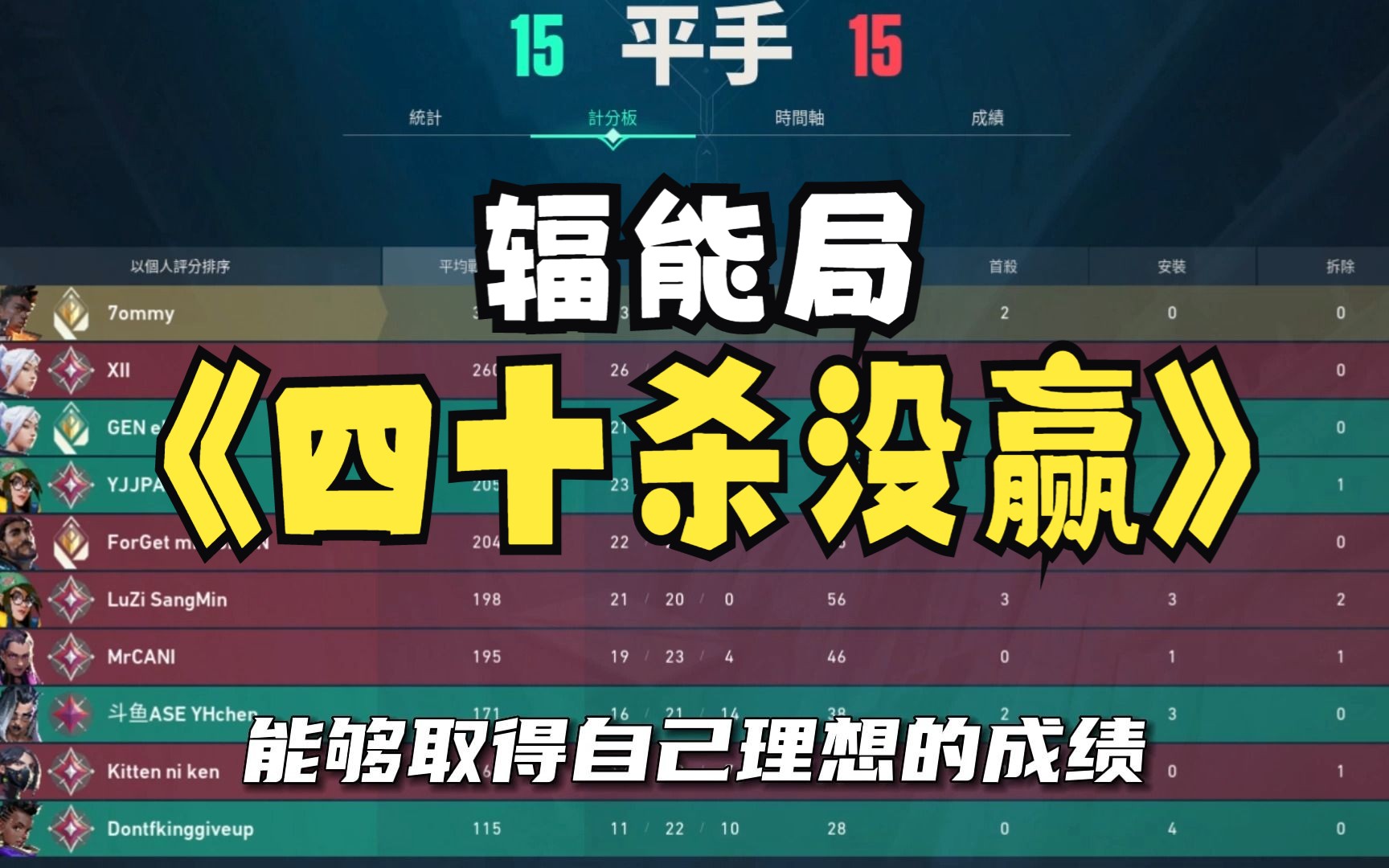 无畏契约ASE-Life击杀集锦