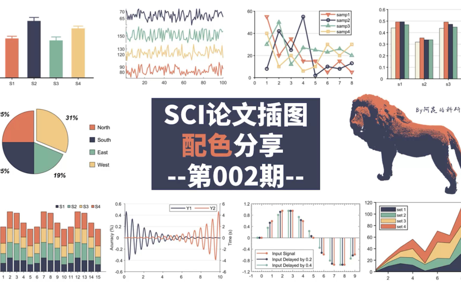 【研究生】和SCI顶刊学科研绘图配色（附RGB数值）第一期