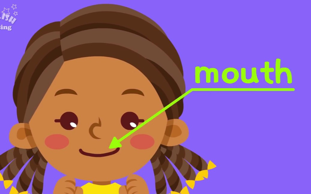 【听儿歌学英语】Body part身体部位_哔哩哔哩_bilibili