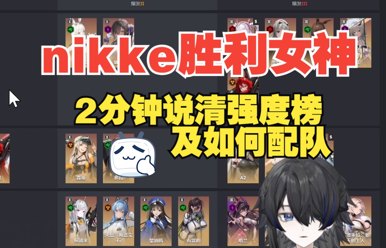 【nikke】2分钟说清楚强度榜及怎么配队（评论帮配队） - 哔哩哔哩
