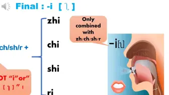 【平舌音z c s】VS【翘舌音zh ch sh r】学习方法分享_哔哩哔哩_bilibili
