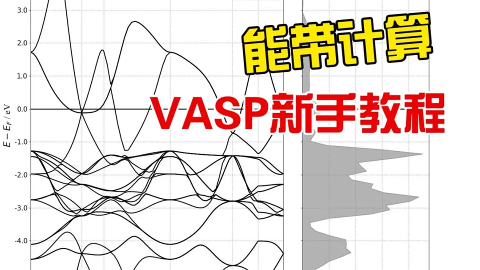 自动化VASP能带图绘制工具：Python源码大全-CSDN博客