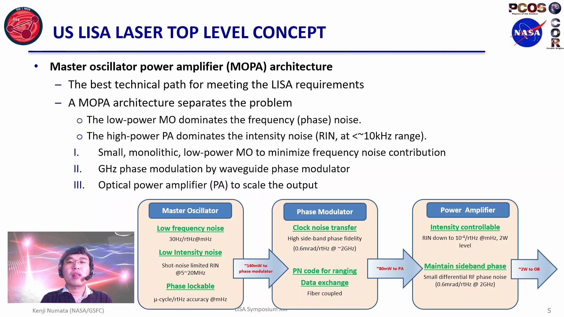 US Laser System for the LISA Mission_哔哩哔哩_bilibili