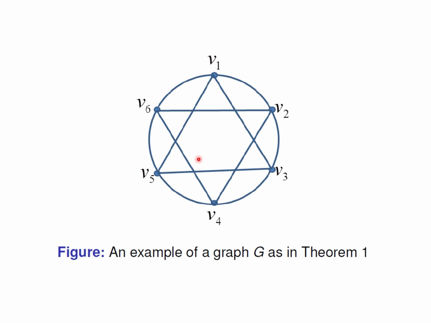 Solution to an Erdos problem_哔哩哔哩_bilibili