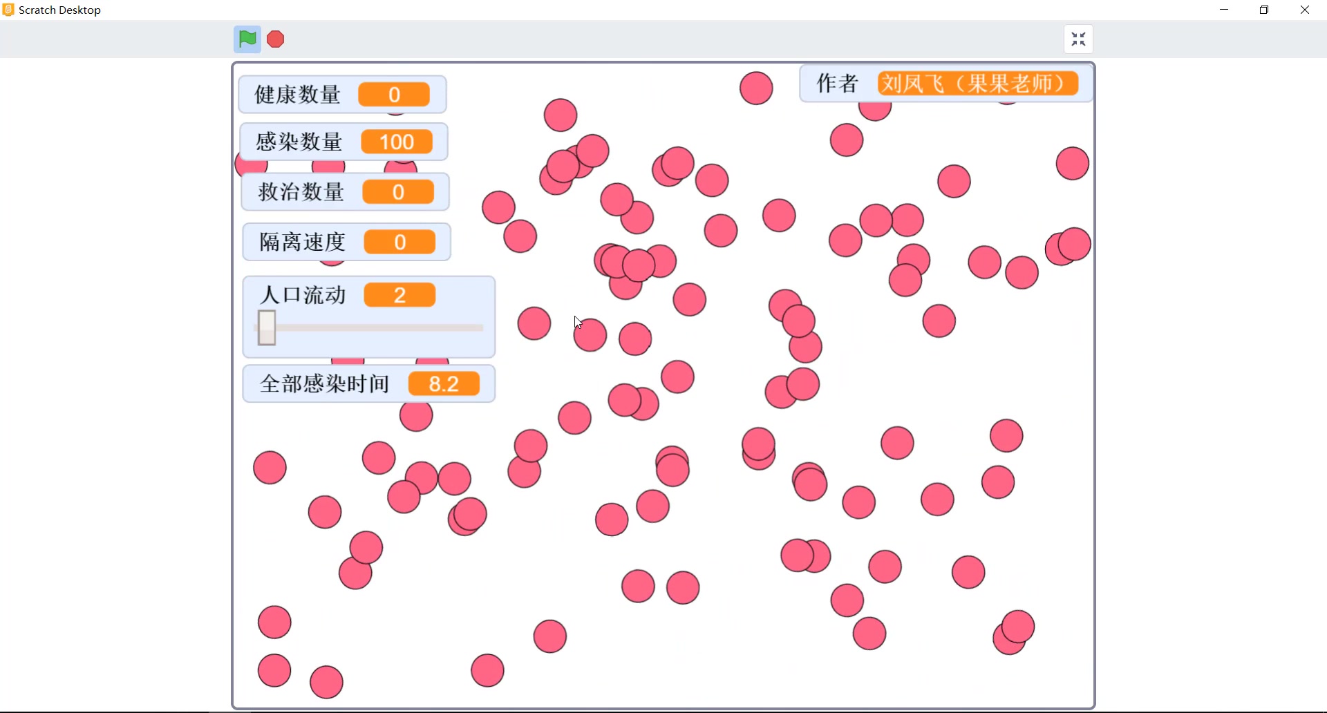 Scratch模拟疫情病毒传播的小程序_哔哩哔哩_bilibili