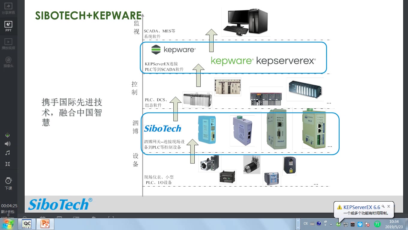 KEPServerEX V6.6新功能演示-EUROMAP 63驱动_哔哩哔哩_bilibili