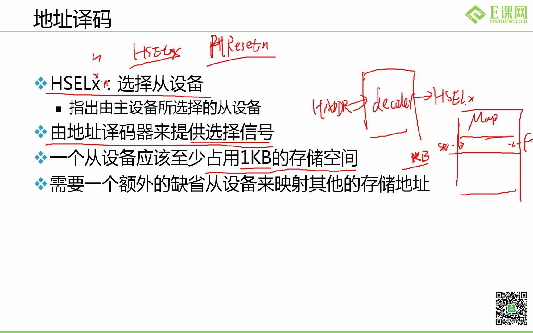 AMBA总线介绍4_哔哩哔哩_bilibili