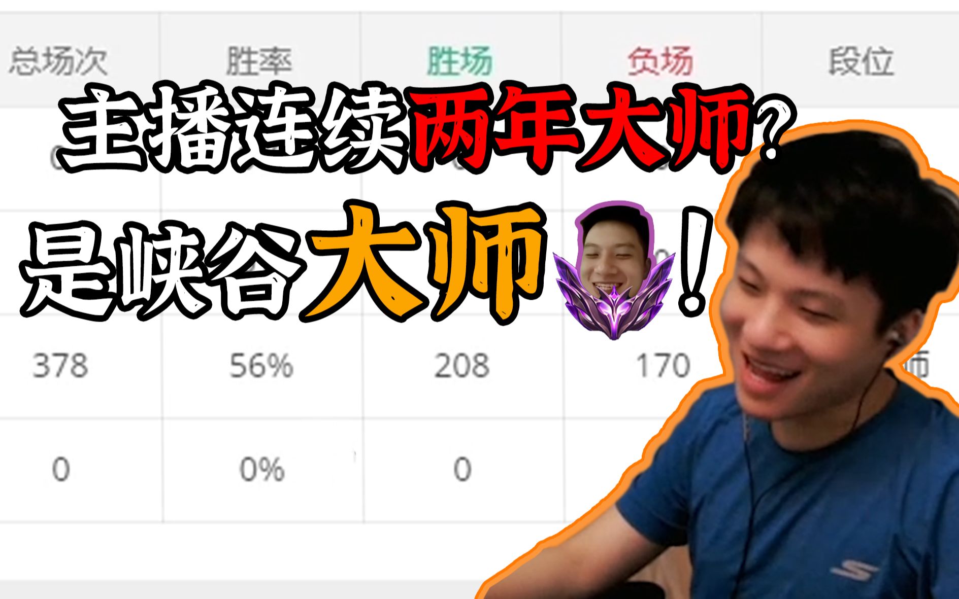 嘴再硬还不是红温了! 哔哩哔哩
